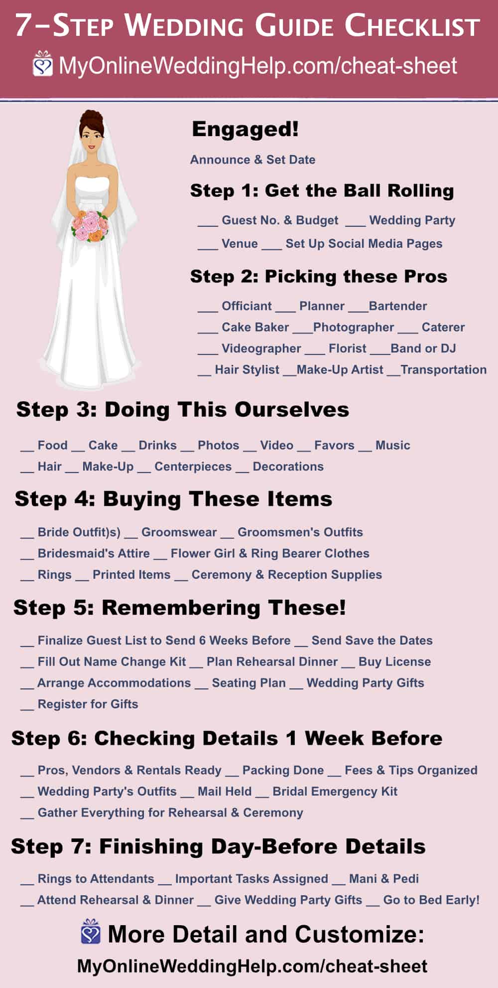 7-Step Wedding Guide Checklist and Printable "Cheat Sheet"